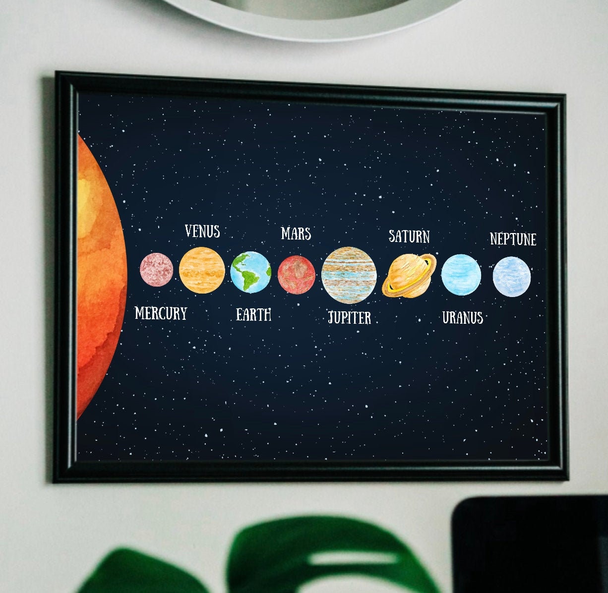 Planets Poster Educational Posters Space Chart Solar System | Etsy