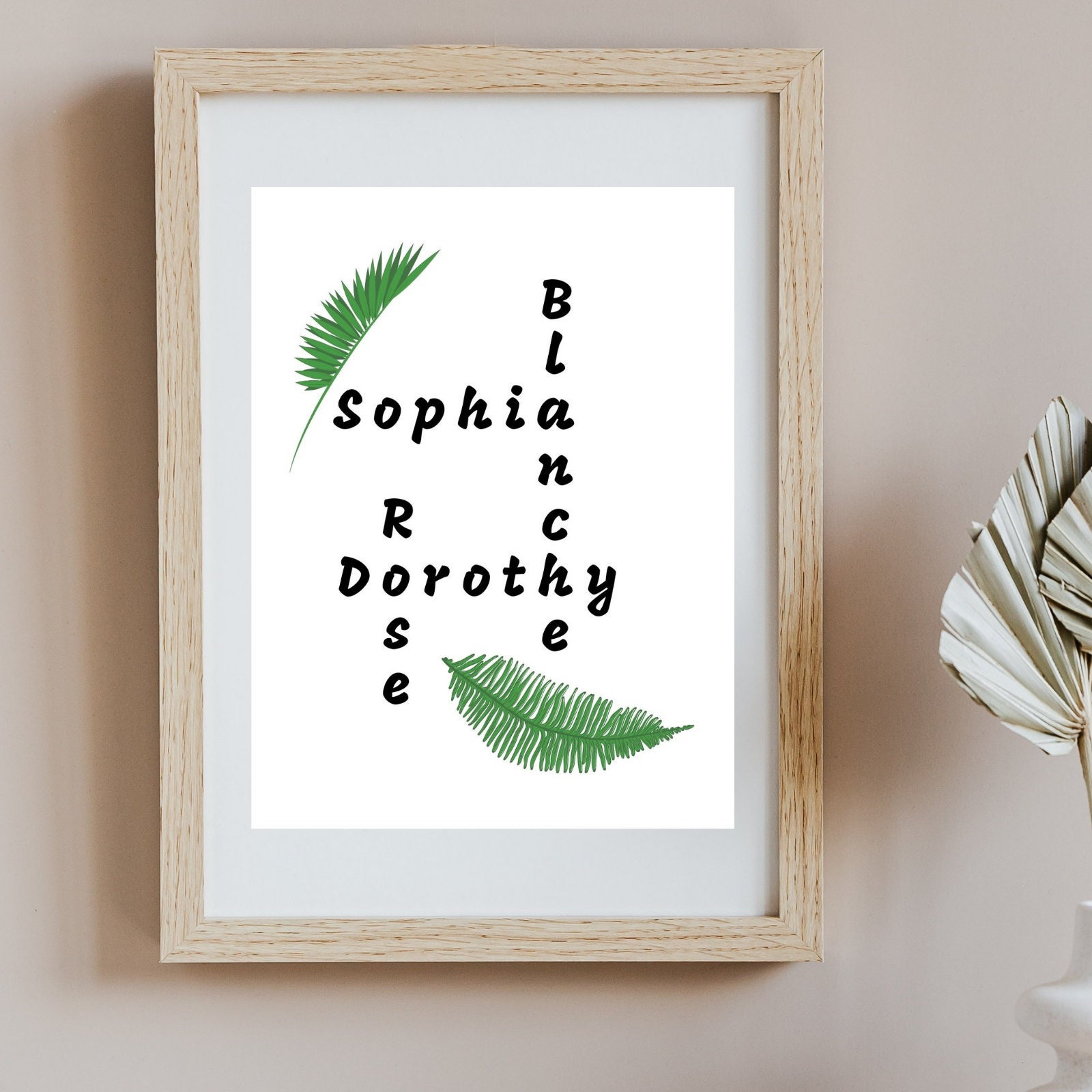 Golden Girls Character Names Home Decor - Etsy
