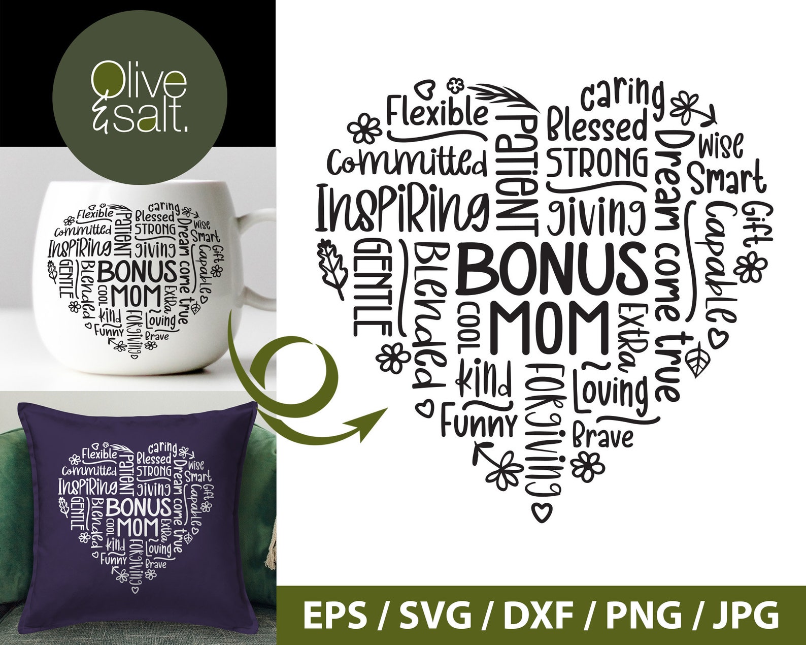 Mom svg bundle dad svg bundle family svg bundle word art | Etsy