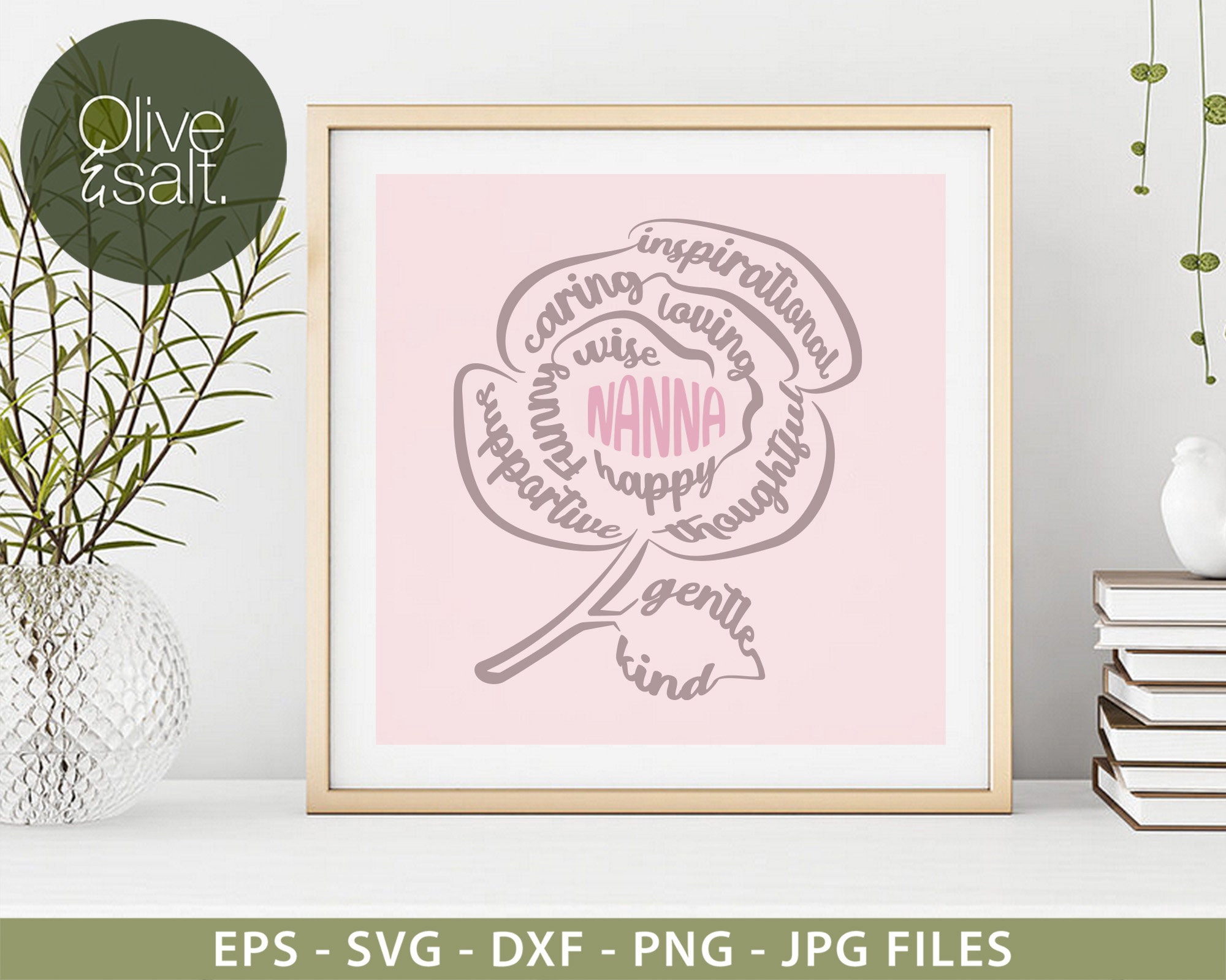 Mothers Day Svg Mom Svg Mom Word Art Svg Subway Art Svg | Etsy