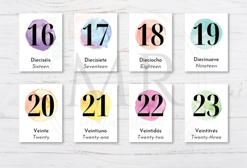 Numbers Printable Flashcards English and Spanish, Just Numbers ...