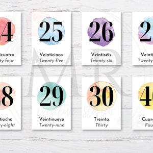 Numbers Printable Flashcards English and Spanish, Just Numbers ...