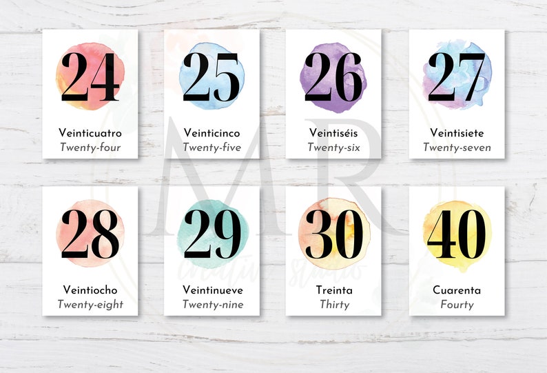 Numbers Printable Flashcards English and Spanish, Just Numbers ...
