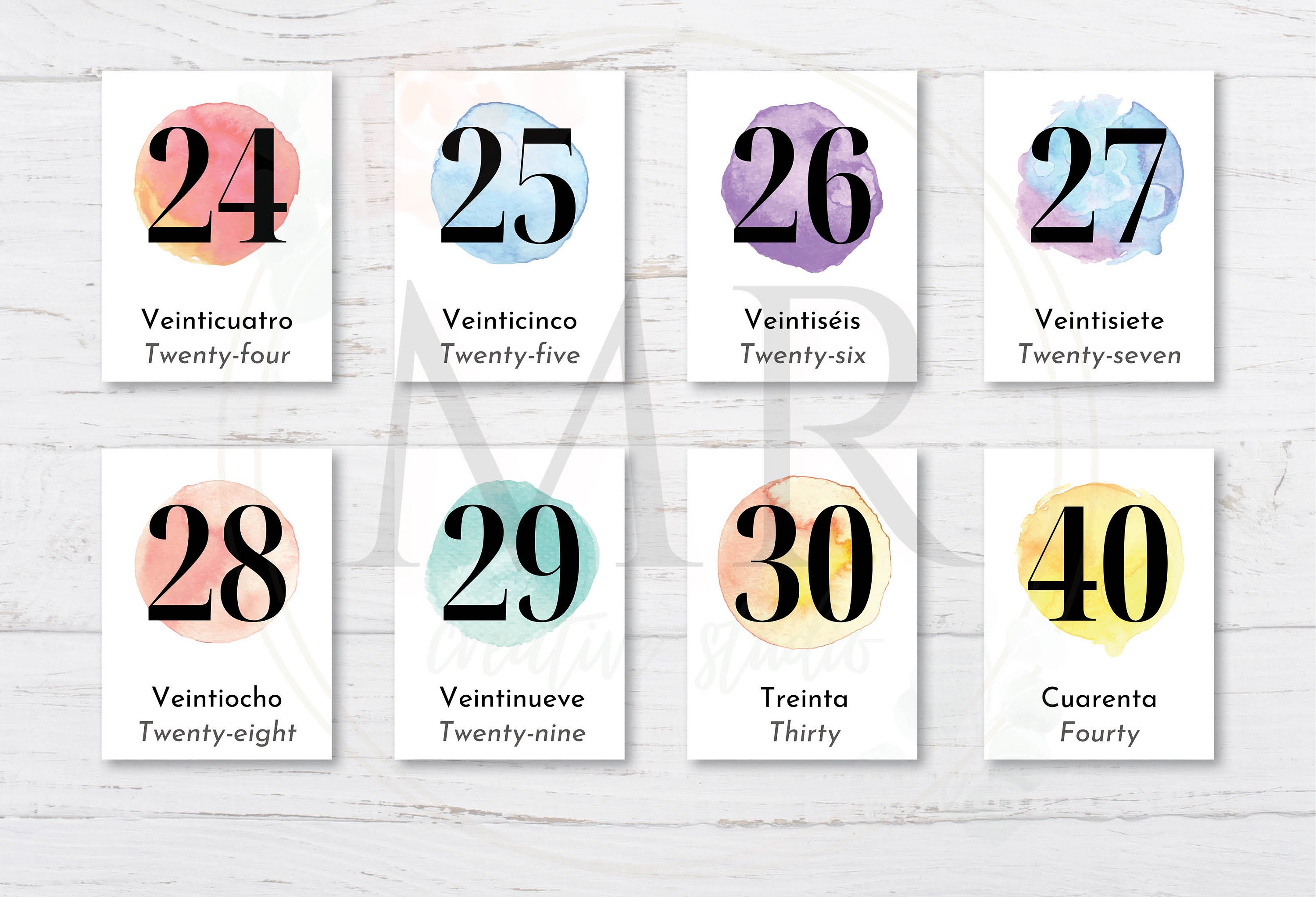 Numbers Printable Flashcards English and Spanish, Just Numbers ...