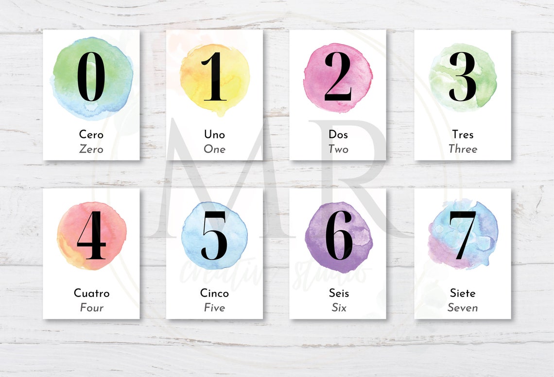 Numbers Printable Flashcards English and Spanish, Just Numbers ...
