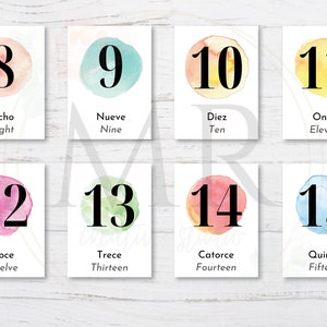 Numbers Printable Flashcards English and Spanish, Just Numbers ...