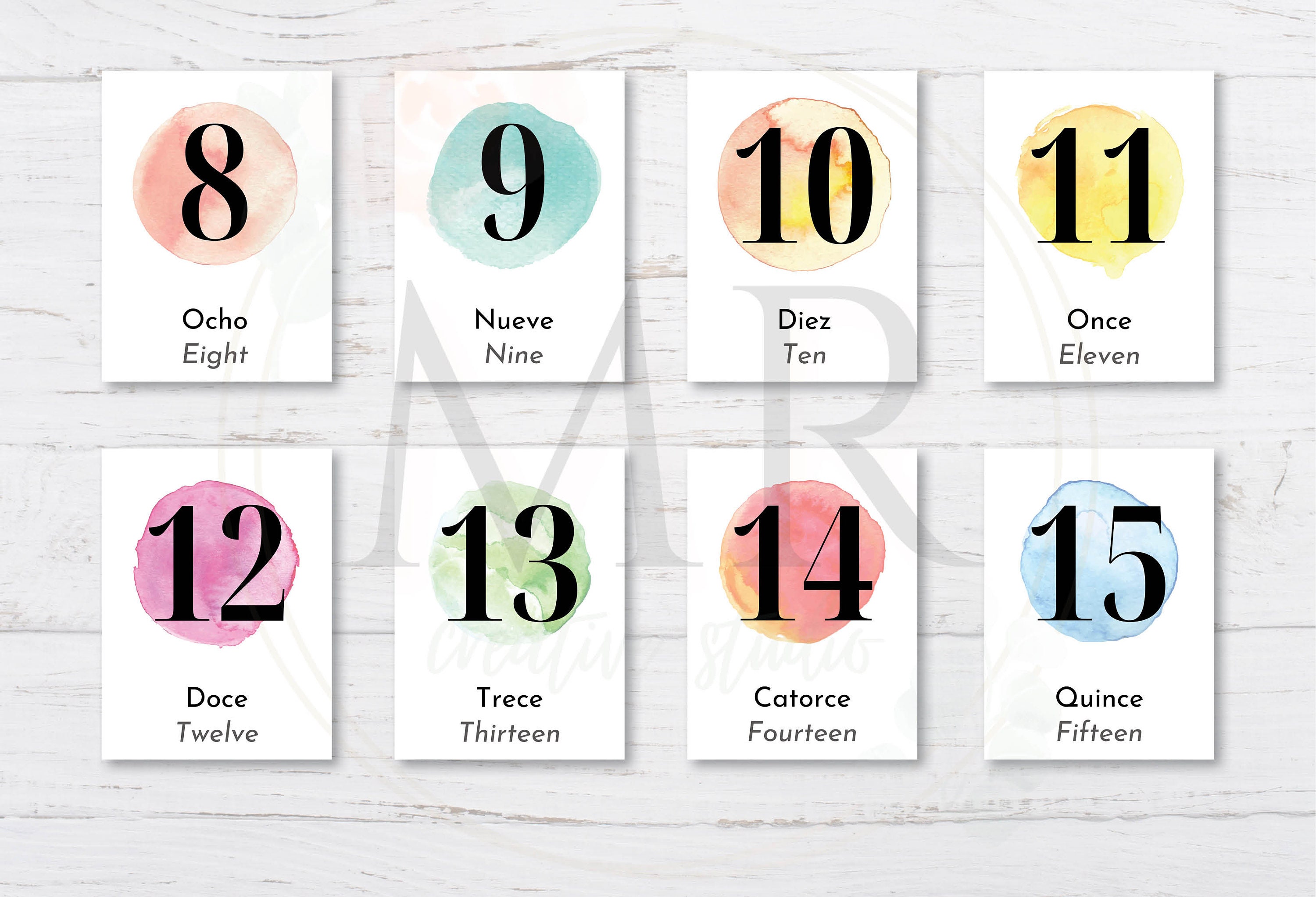 Numbers Printable Flashcards English and Spanish, Just Numbers ...