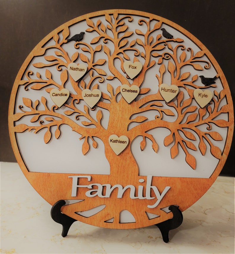 Family Tree Tree of Life family Tree Svg family Tree Template Laser ...