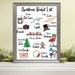 Christmas Bucket List Wall Art - Etsy