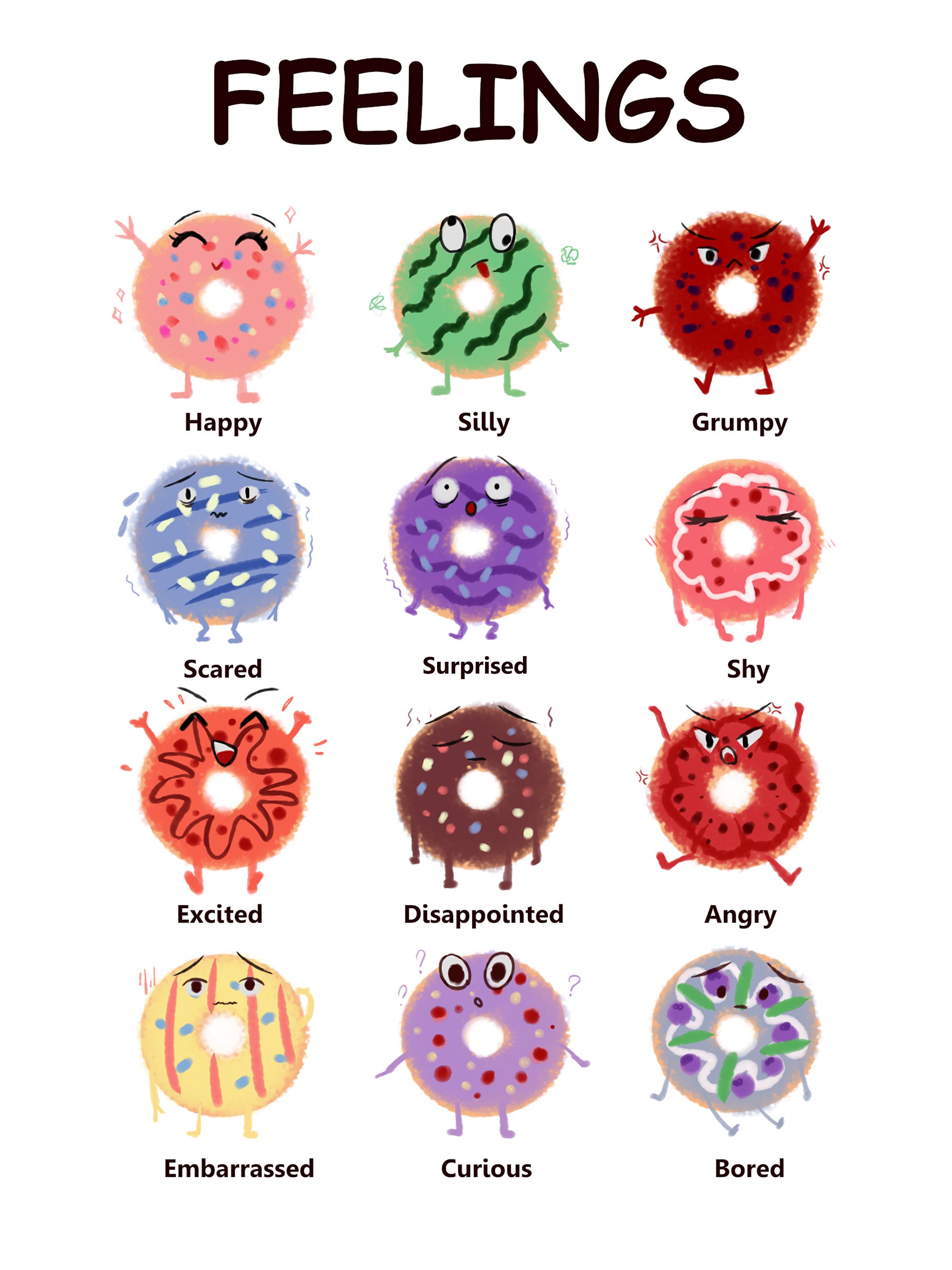 Donut Feelings Poster Printable Educational Poster Learning | Etsy