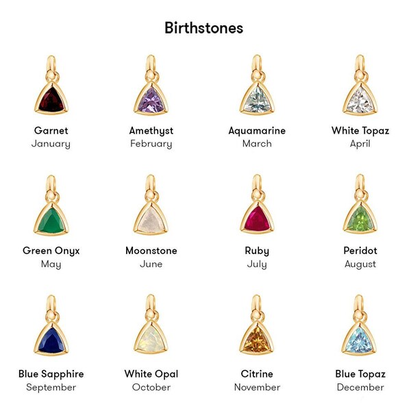 April Gemstone - Etsy