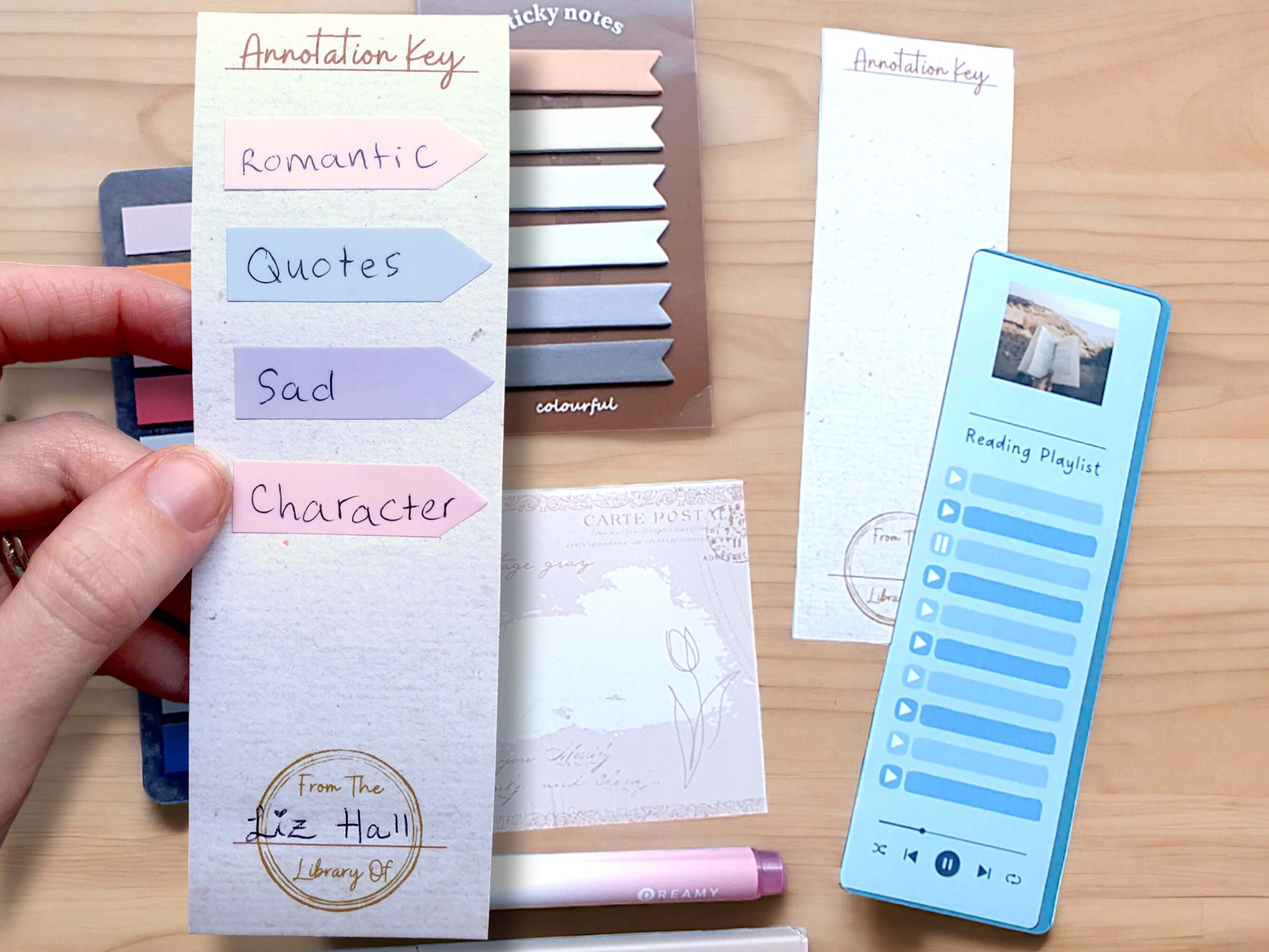 Book Annotation Key Bookmark for Annotating, Active Reading, Bookish ...