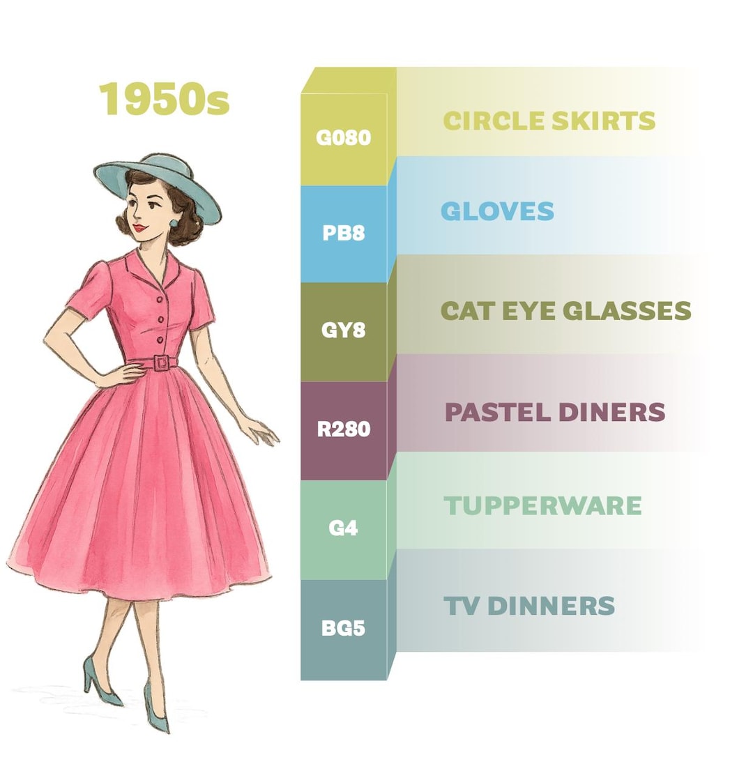 Color Palettes for Ohuhu Markers – Eras Inspired & Instructions to ...