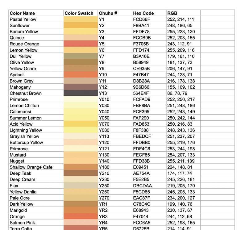 Ohuhu Marker Hex Code & RGB Dataset | Digital Download Excel File (320 ...