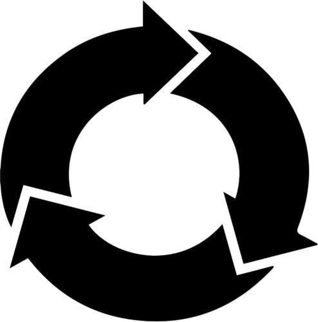 Recycle Sign Circular Vinyl Decal Sticker Bumper Car Truck Window - Etsy