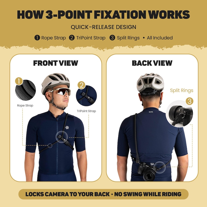 Cycling Camera Strap | Tripoint Magnetic Bike Camera Strap | USA Store ...