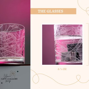 Urban City Map Glasses, Custom City Map Rocks Glass, Step Father Gift ...