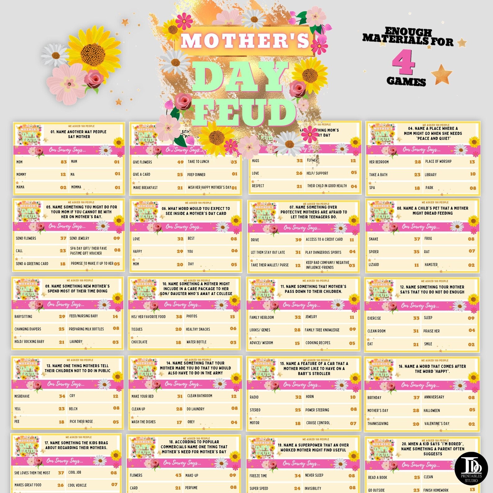 Mother's Day Friendly Feud Printable Game Cards Family | Etsy