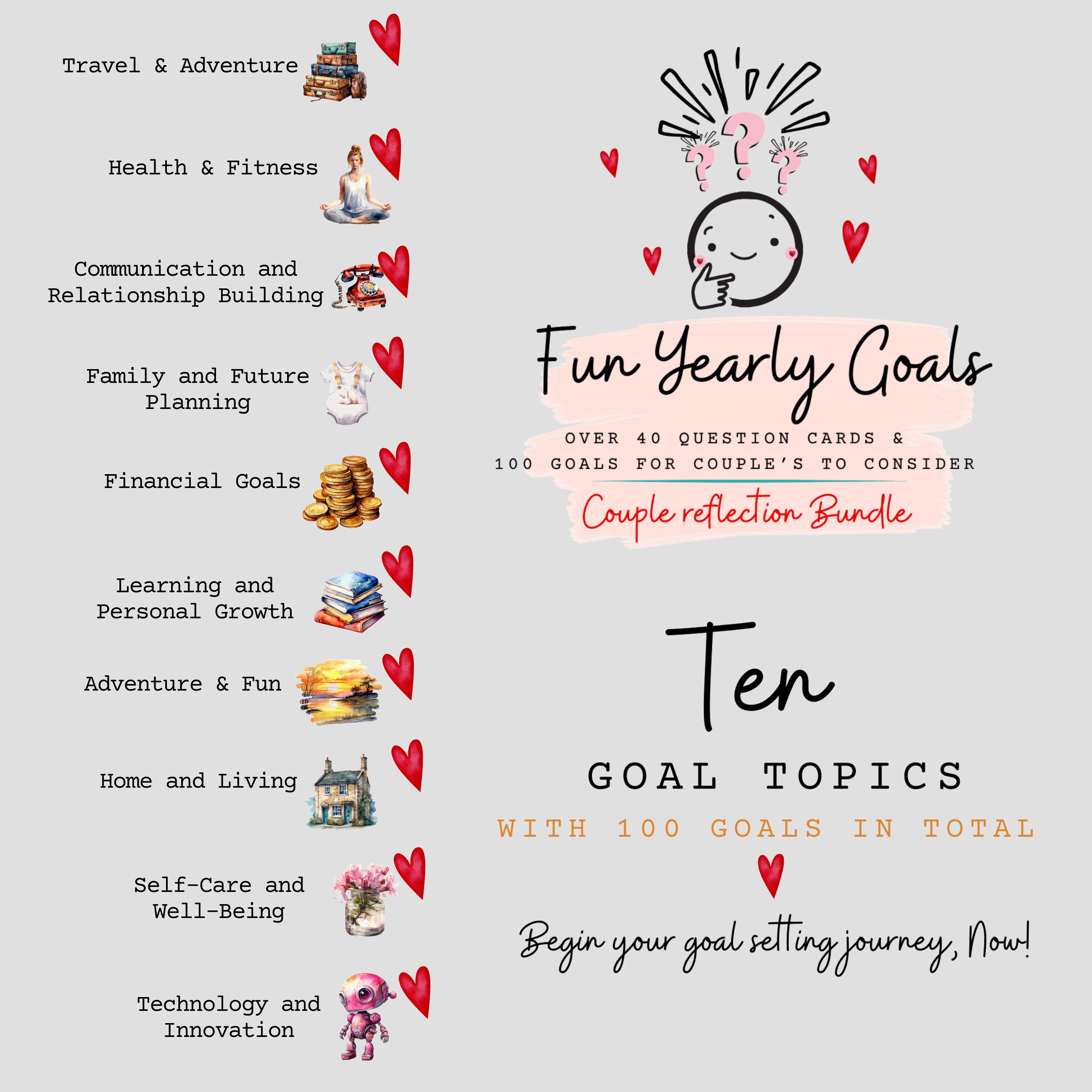 Yearly Goals for Couples | Couple Reflection Bundle | Couple Journaling ...