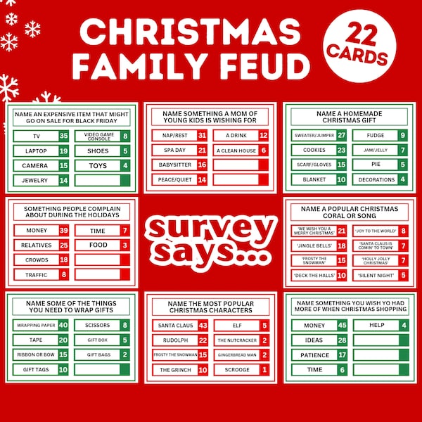 Christmas Family Feud - Etsy