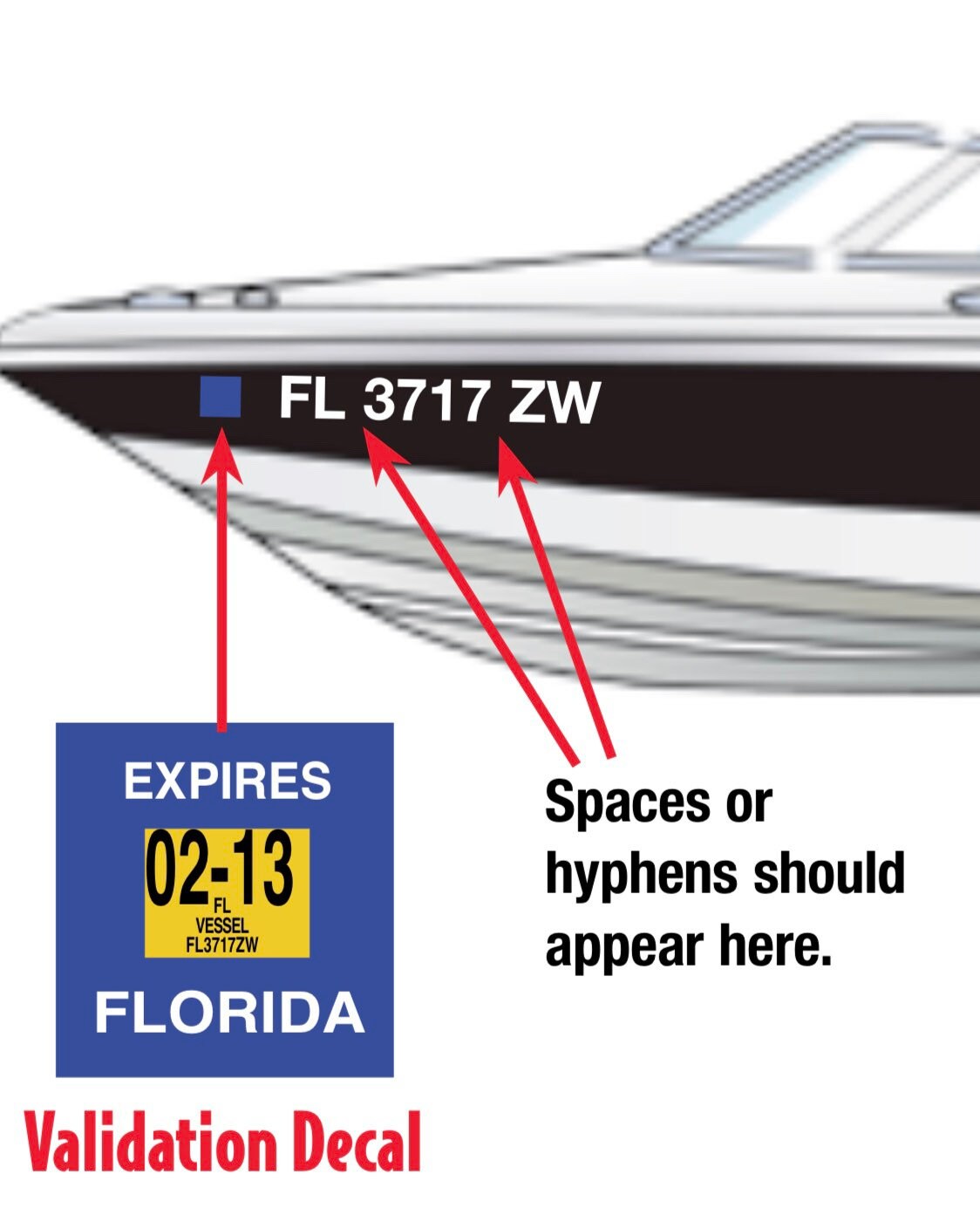 Pwc/boat Registration Decal - Etsy