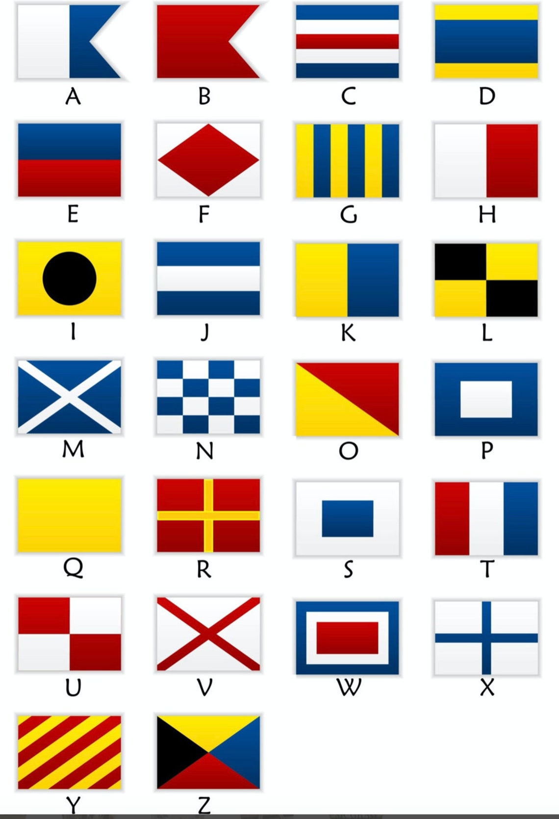 Custom Nautical Flag Sign Nautical Wall Decor Personalized - Etsy