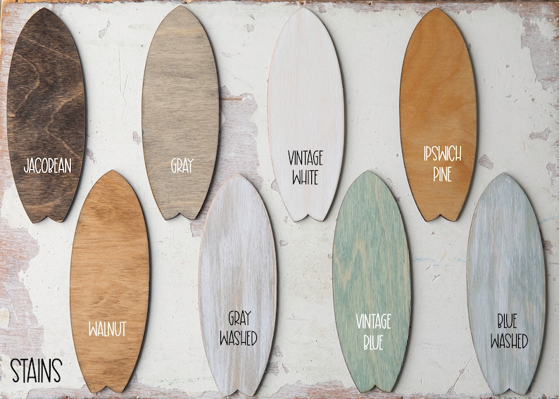 Custom Beach Badge Display, New Jersey Beach Tag Holder, Wave Sign - Etsy