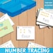 Number Tracing Task Box: Montessori Early Learning (PDF) - Etsy