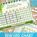 Dino Reward Chart Editable PDF Printable Behavior Chart Green Purple ...
