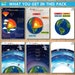 Structure of Earth & Atmosphere Layers Busy Books Anatomy of the Earth ...