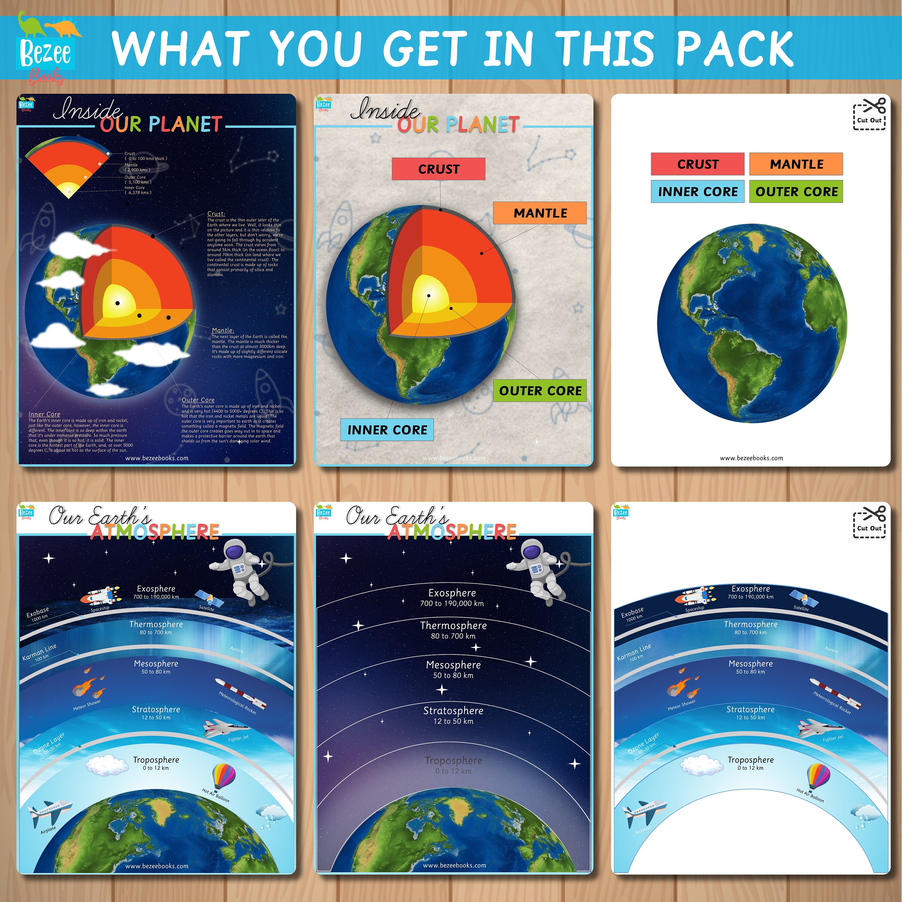 Earth & Atmosphere Layers Printable: Homeschool Learning (digital ...