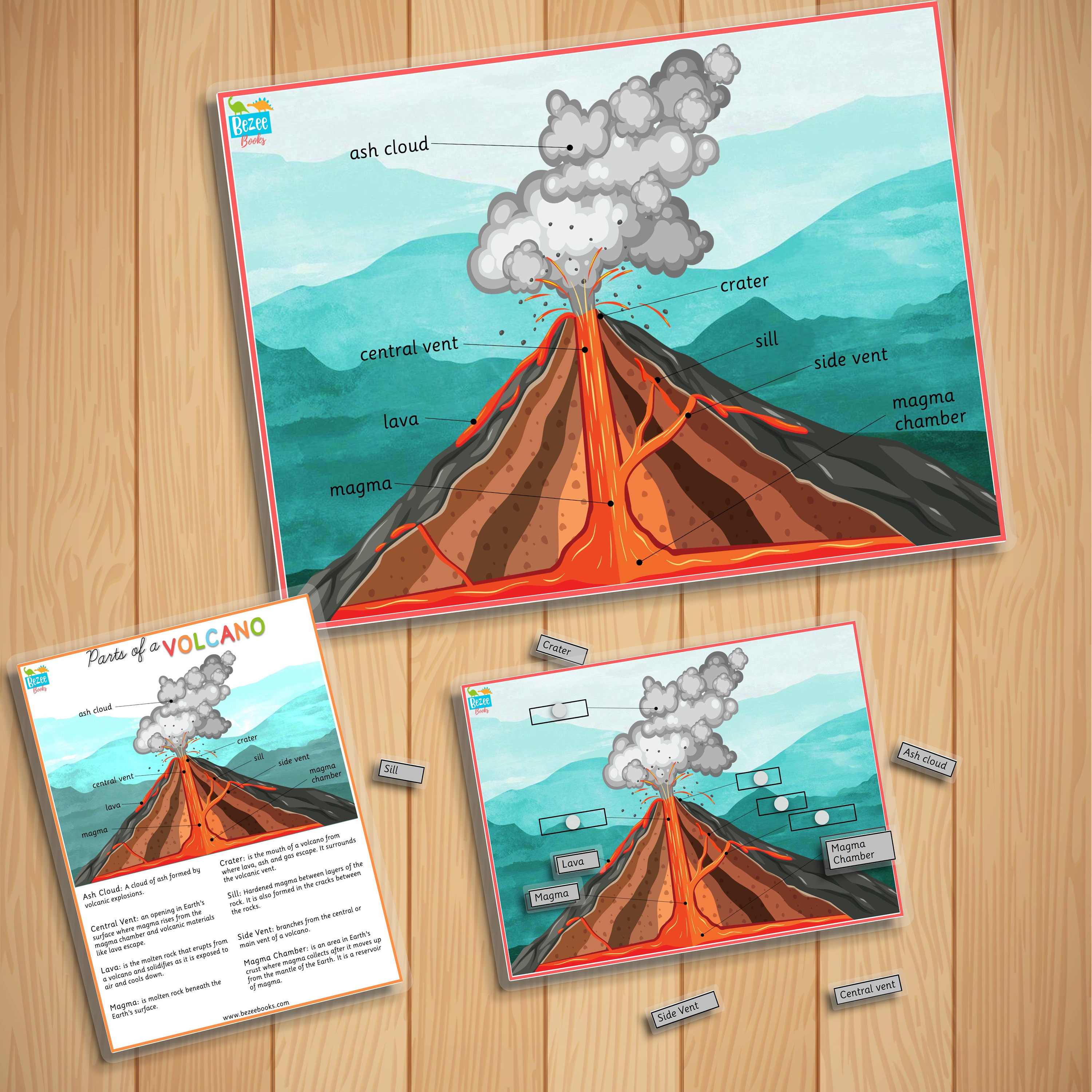 Volcano Unit Study: Earth Science Geography, Montessori Learning ...