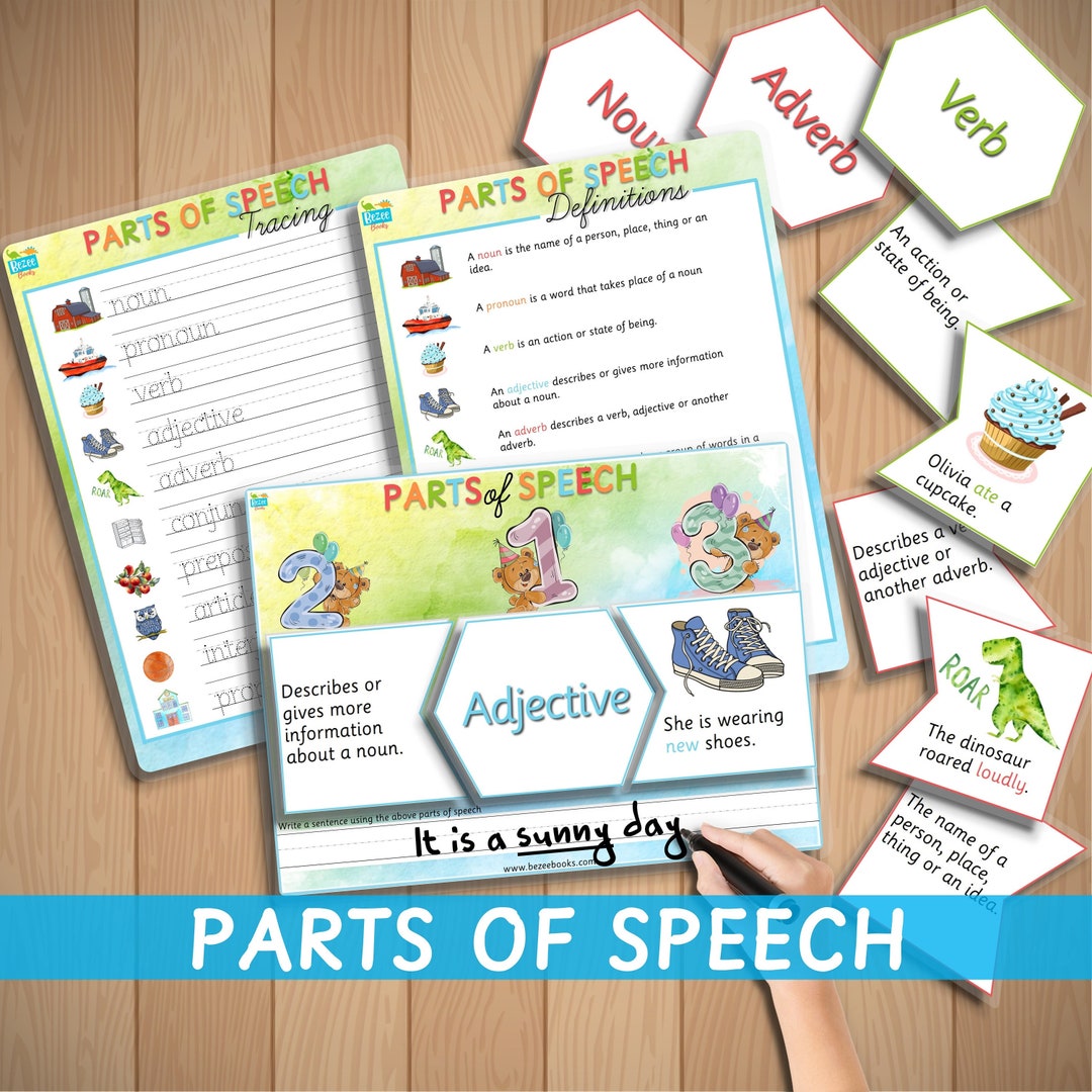 Parts of Speech Learning Game: English Grammar Activity (digital ...