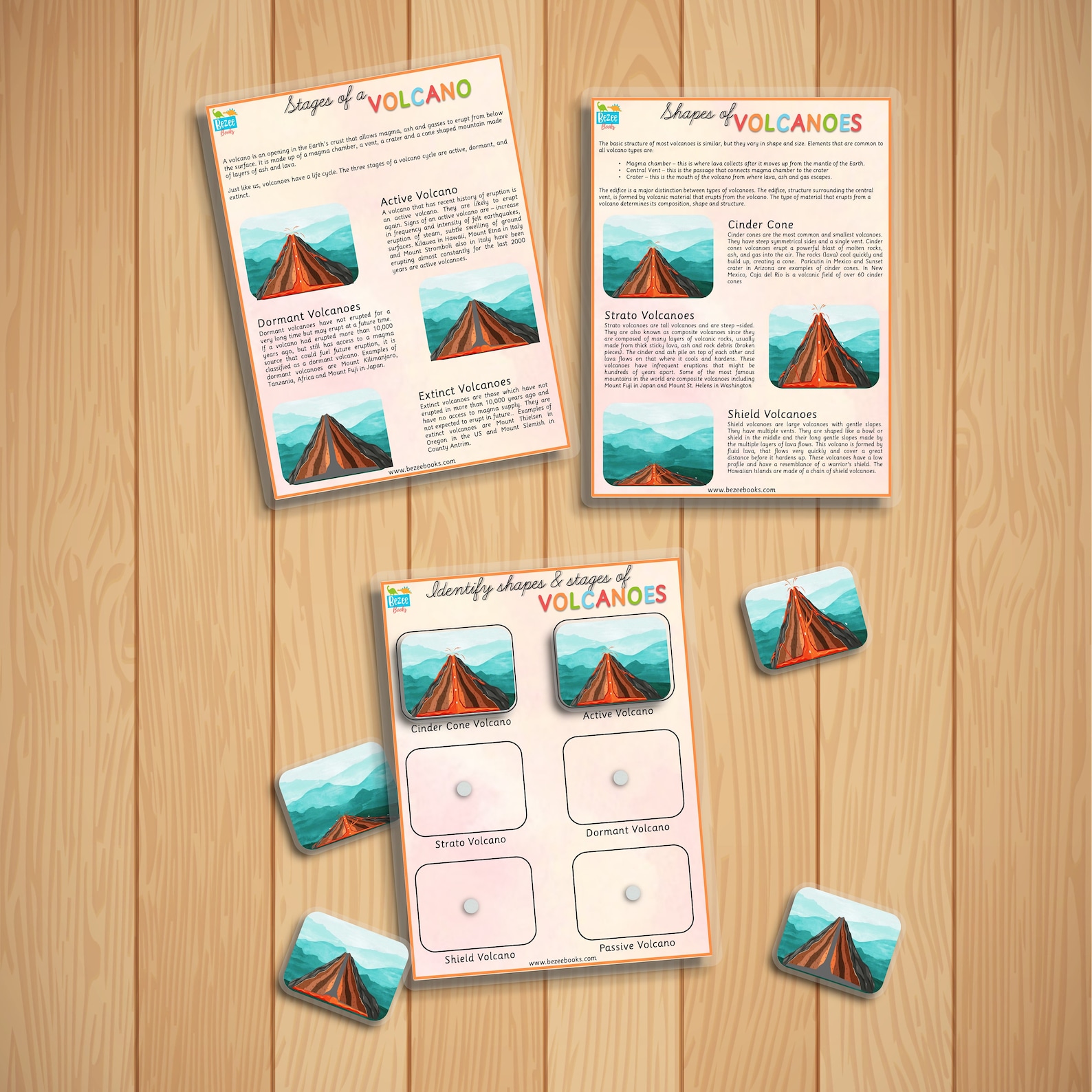 Volcano Unit Study: Earth Science Geography, Montessori Learning ...