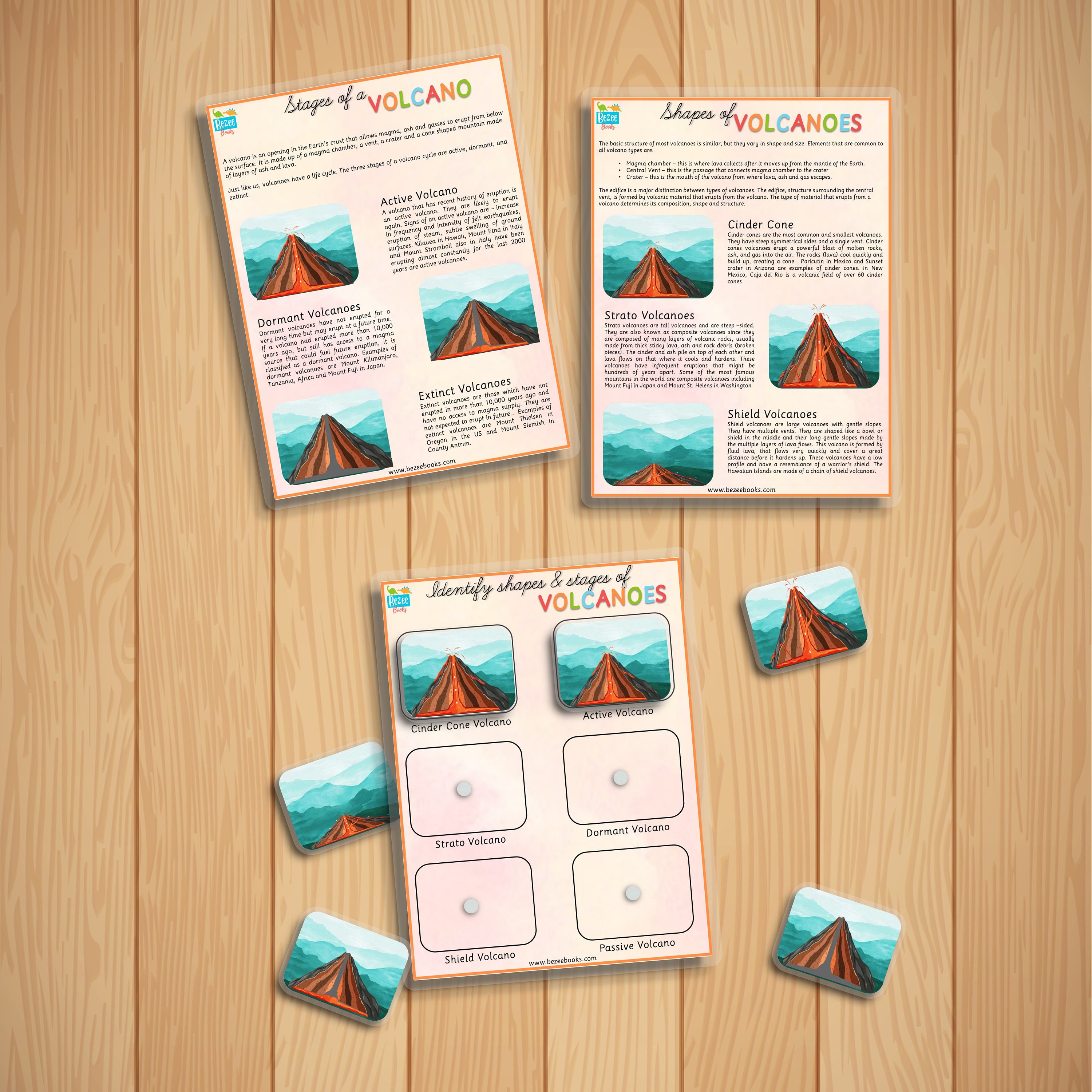 Volcano Unit Study: Earth Science Geography, Montessori Learning ...