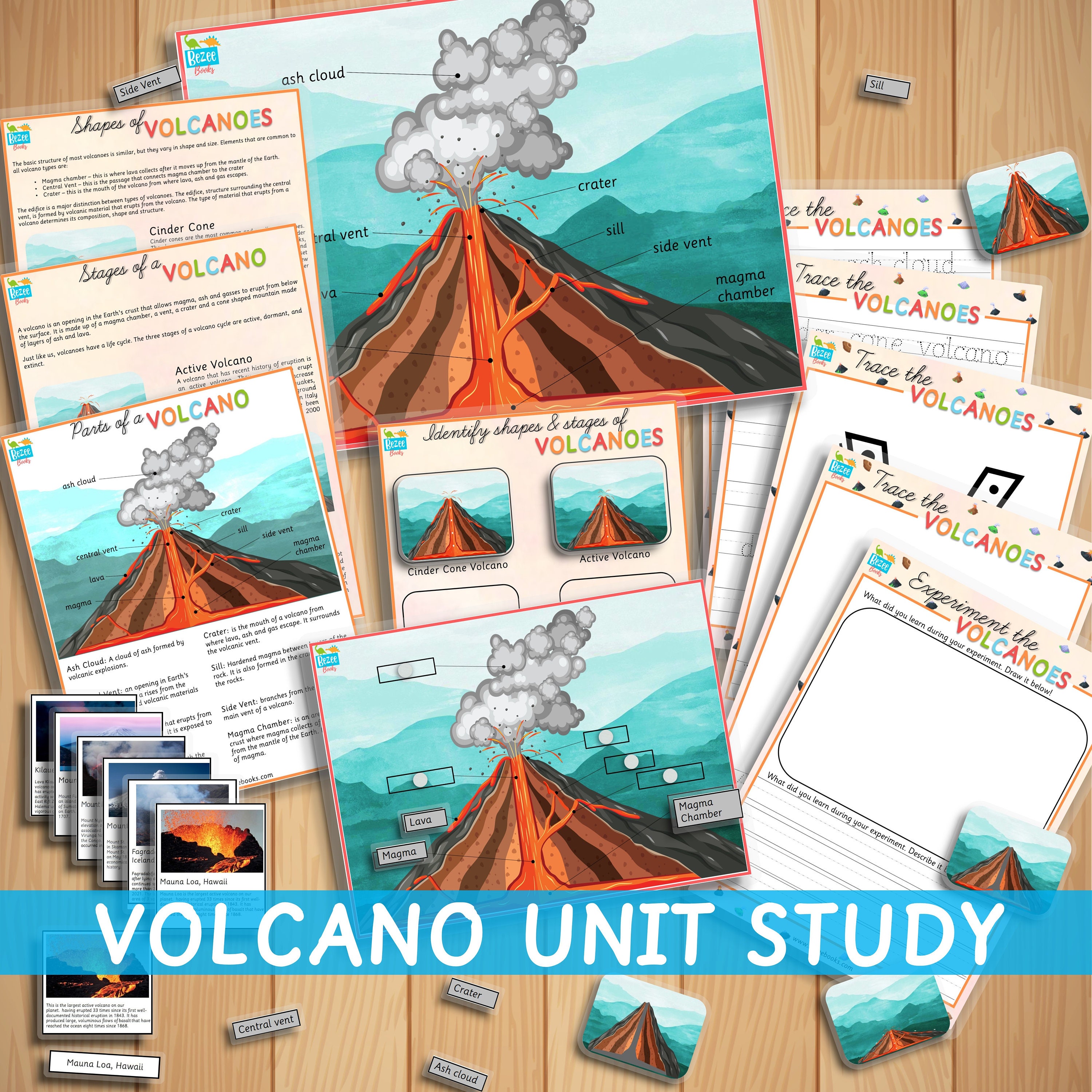 How Are Volcanoes Formed For Kids