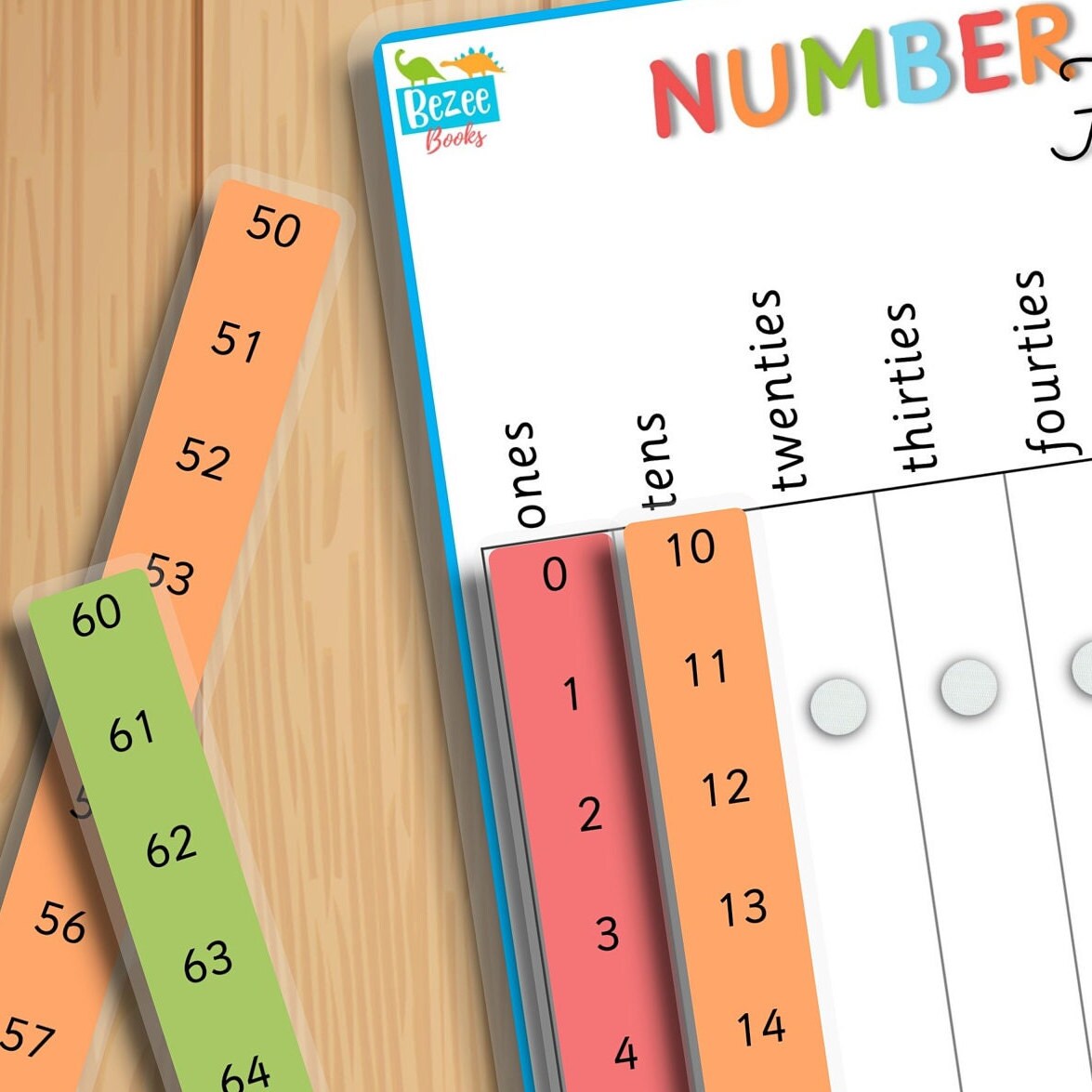 Number Families Counting Practice 1 to 100 Math Activity Preschool ...