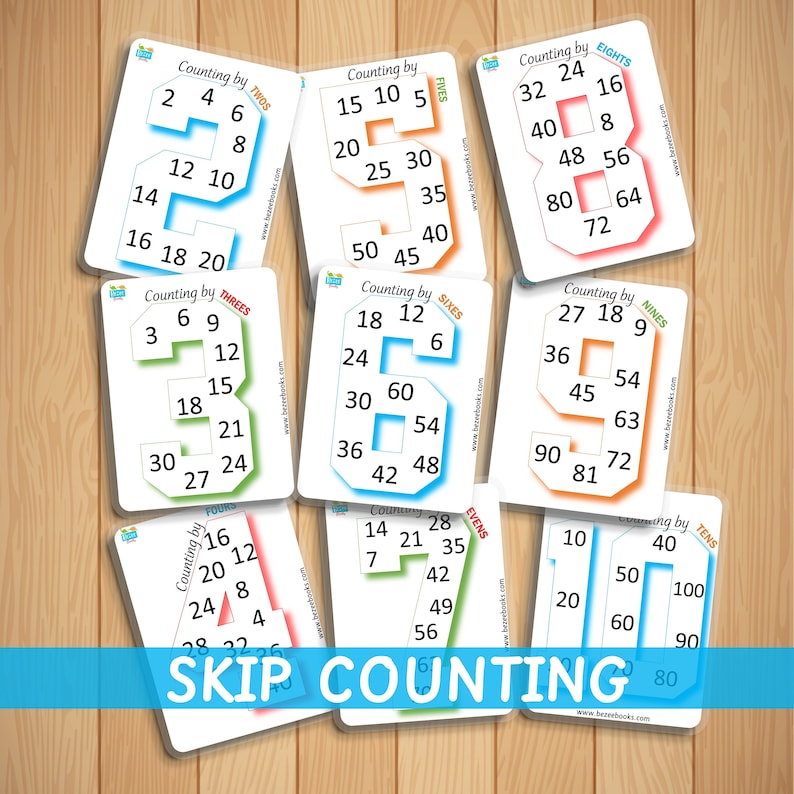 Skip Counting Flash Cards: Multiplication Square, Homeschool Math ...