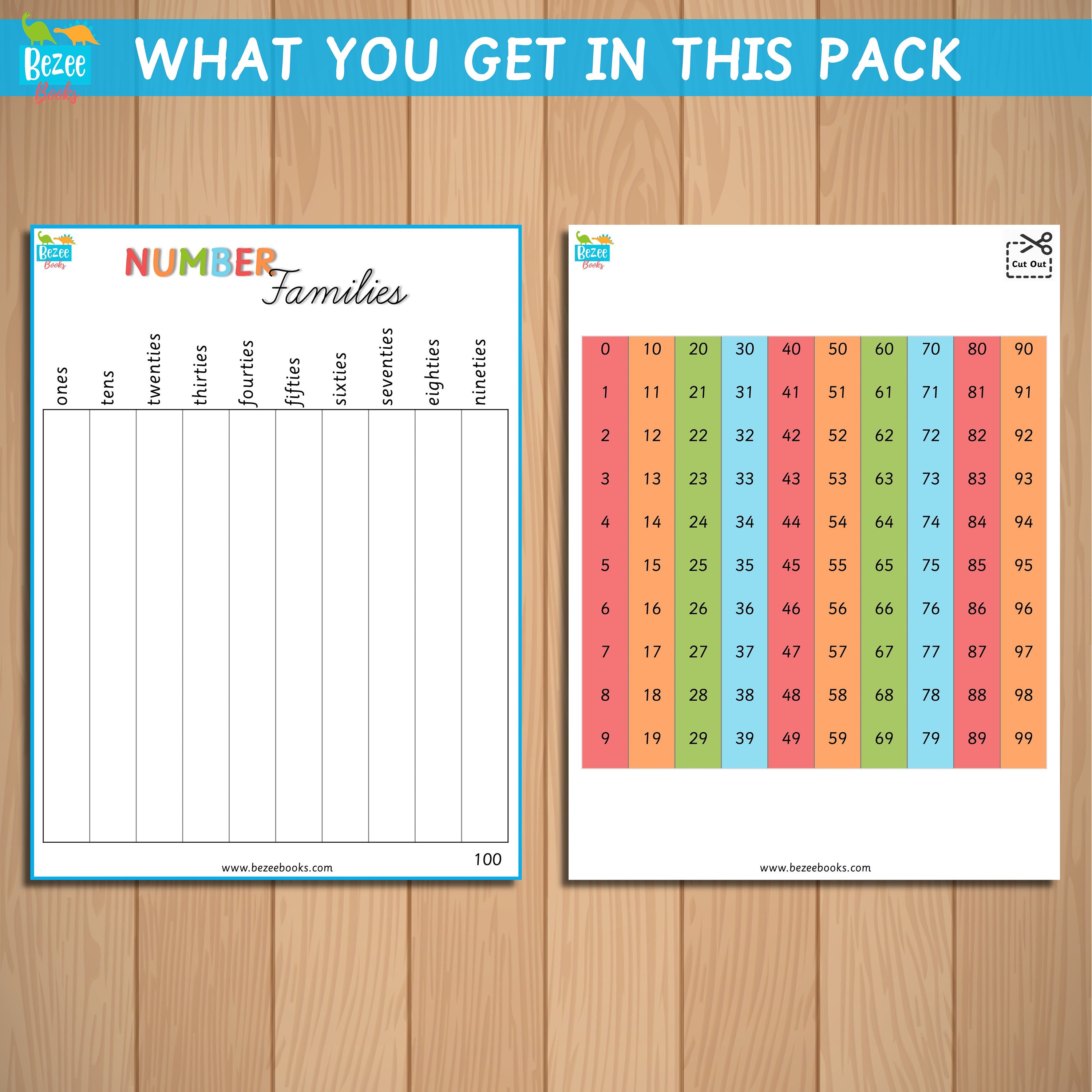 Number Families Counting Practice 1 to 100 Math Activity Preschool ...