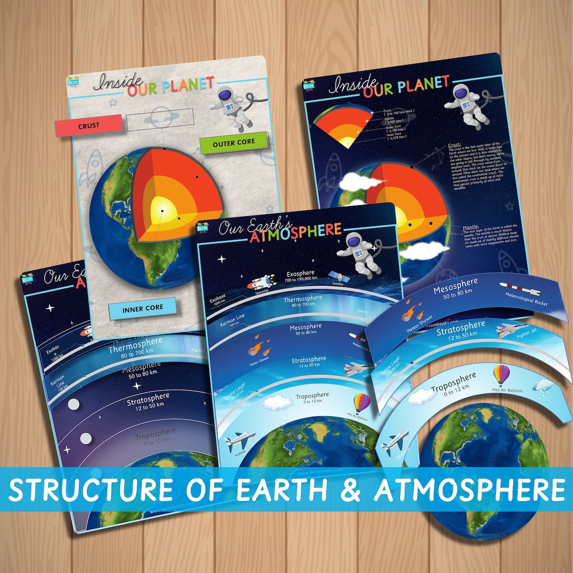 Structure of Earth & Atmosphere Layers Busy Books Anatomy of - Etsy