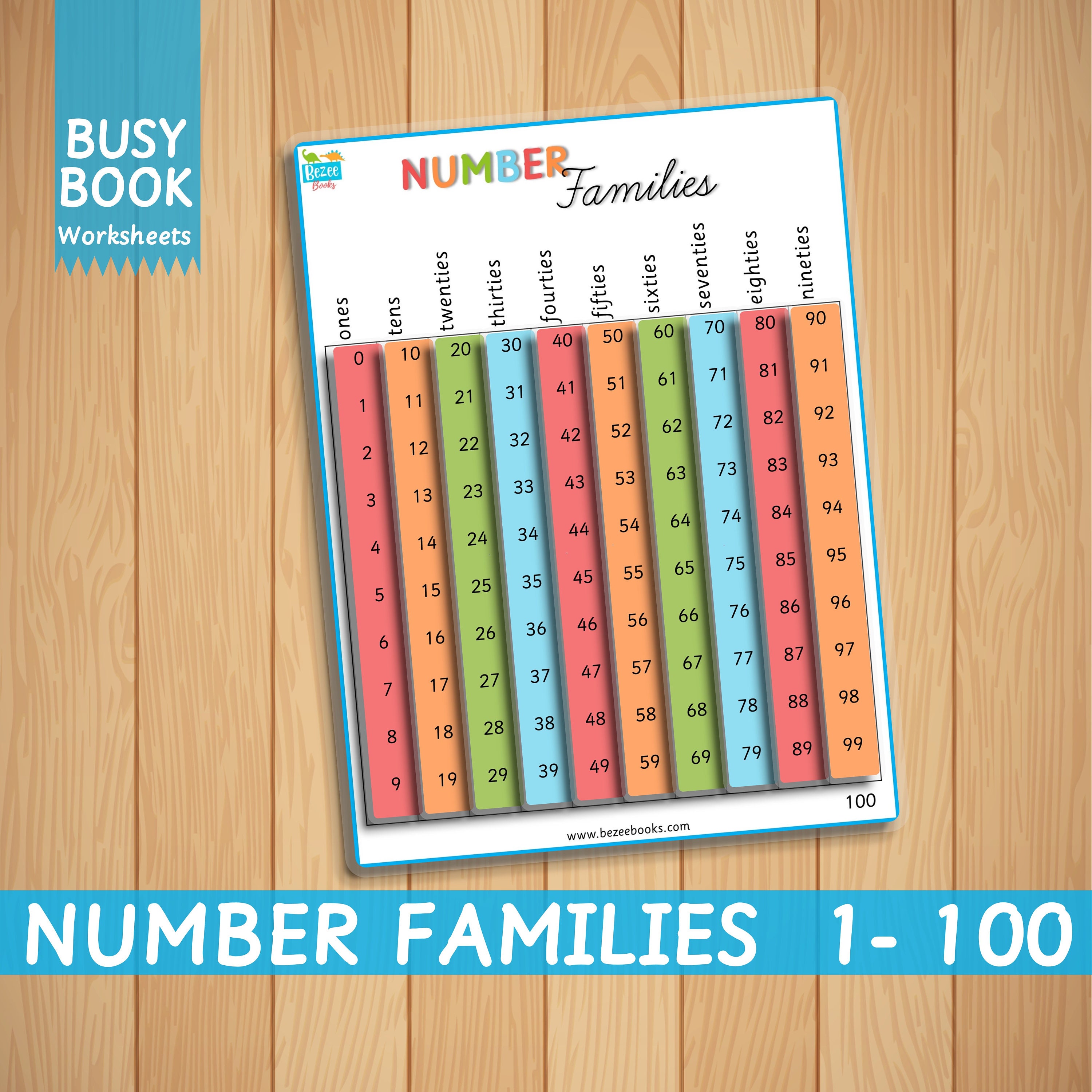 Number Families Counting Practice 1 to 100 Math Activity Preschool ...