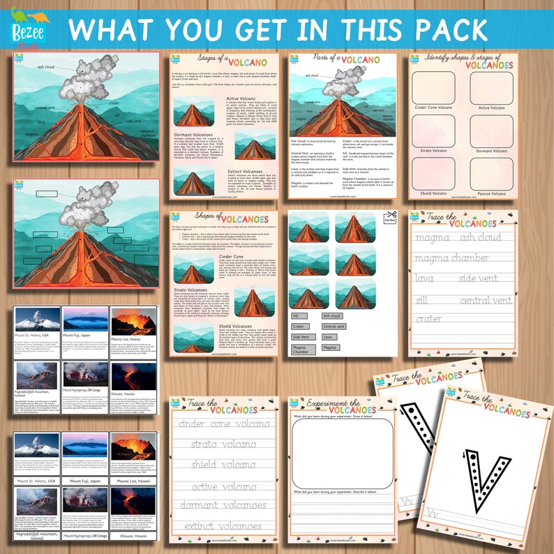 Volcano Unit Study: Earth Science Geography, Montessori Learning ...