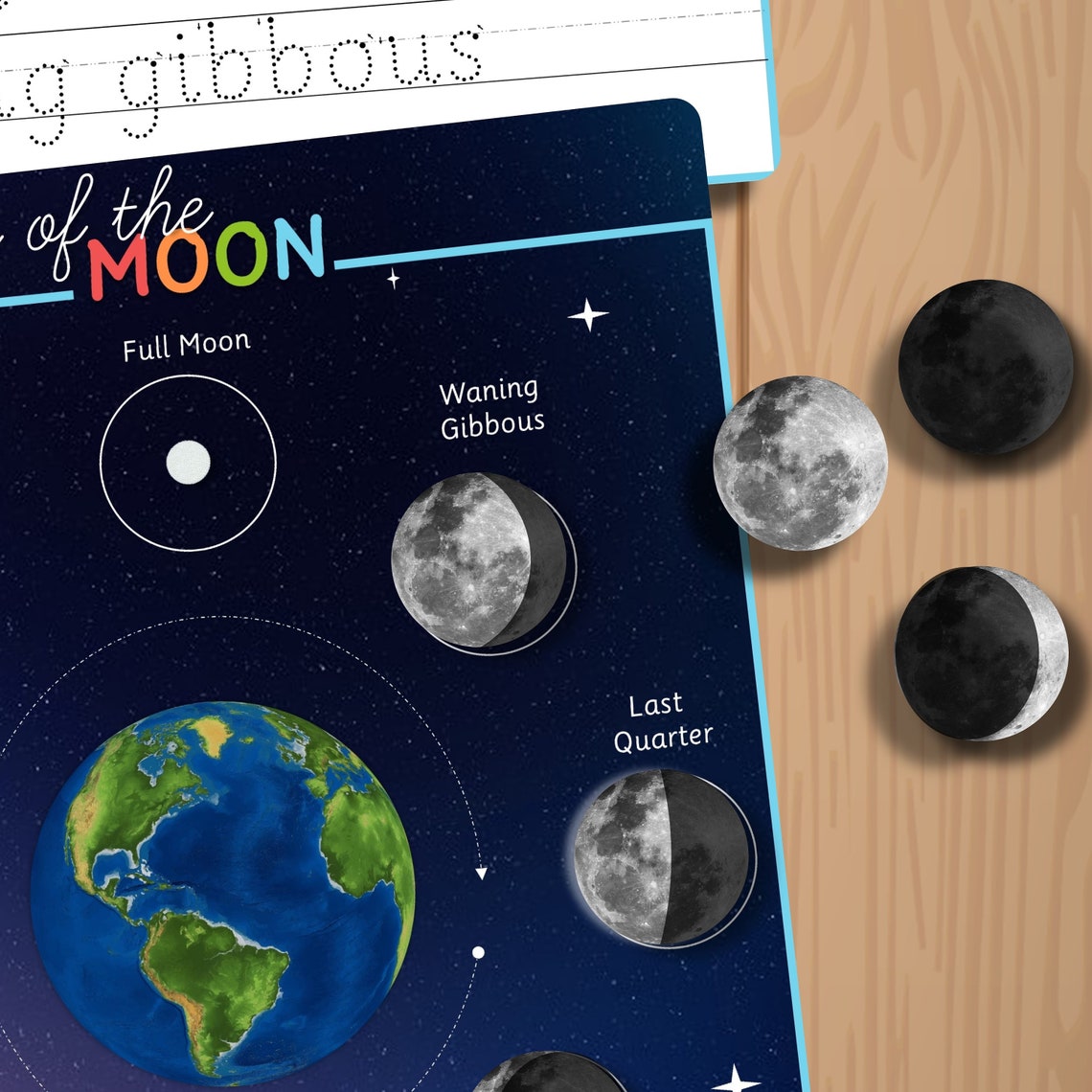 Phases of the Moon, Printable, Printable, Pre-k and K Learning, Science ...