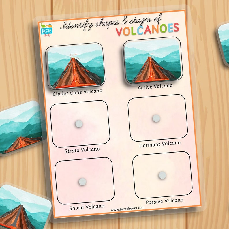 Volcano Unit Study: Earth Science Geography, Montessori Learning ...