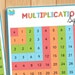 Skip Counting Flash Cards: Multiplication Square, Homeschool Math ...
