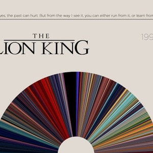 Spider-man: Into the Spider-verse Movie Barcode Poster Print, Movie ...