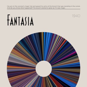 Mickey Mouse Barcode - Etsy