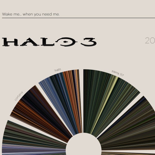 Halo 3 Video Game Barcode Campaign Poster Print Video - Etsy