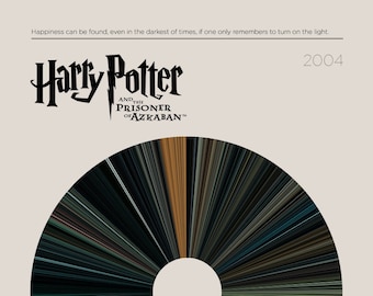 Prisoner of Azkaban - Etsy