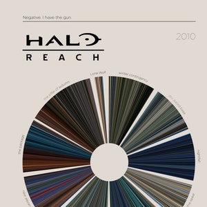 Halo Remember Reach - Etsy
